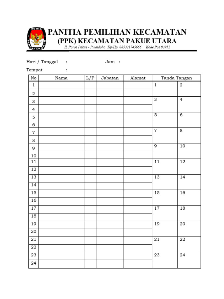 Daftar Anggota PPK Pakue Utara | PDF
