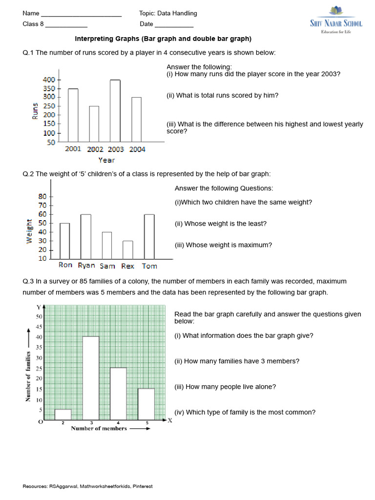G 8 _ Interpretation-Bar graph and double bar graph | PDF