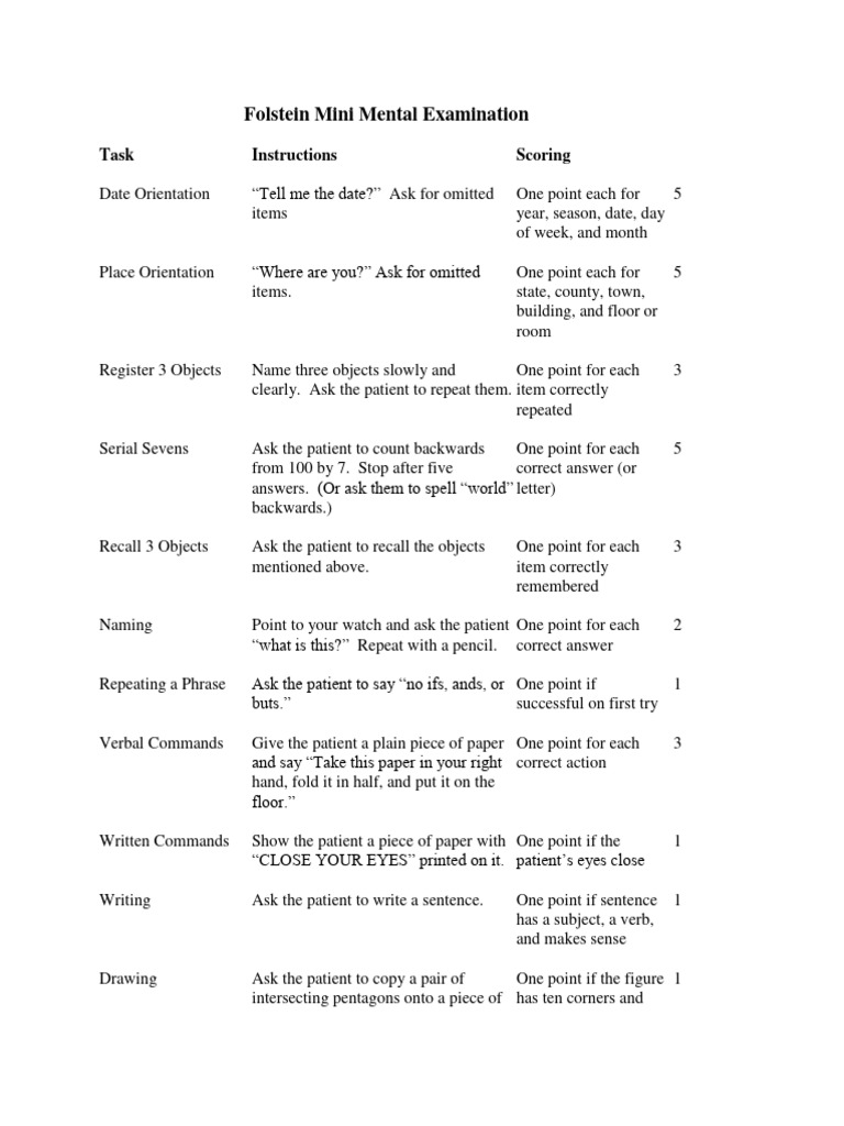 Folstein Mini Mental Examination | PDF | Behavioural Sciences | Psychology