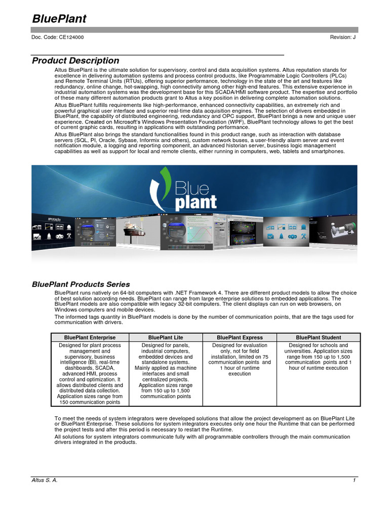 blueplant_series_datasheets_and_specifications | Download Free PDF ...