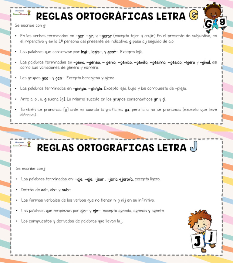 Carteles Reglas Ortograficas Letra G J | PDF Carteles Reglas Ortograficas Letra G J | PDF