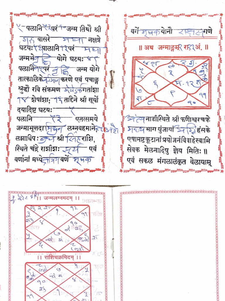 Correct Deets Horoscope | PDF