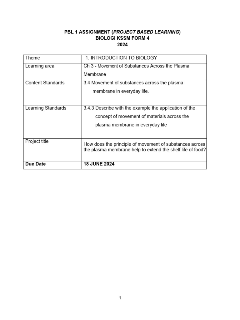 PBL1 Bio F4 2024 Instruction | PDF | Fertilizer | Creativity