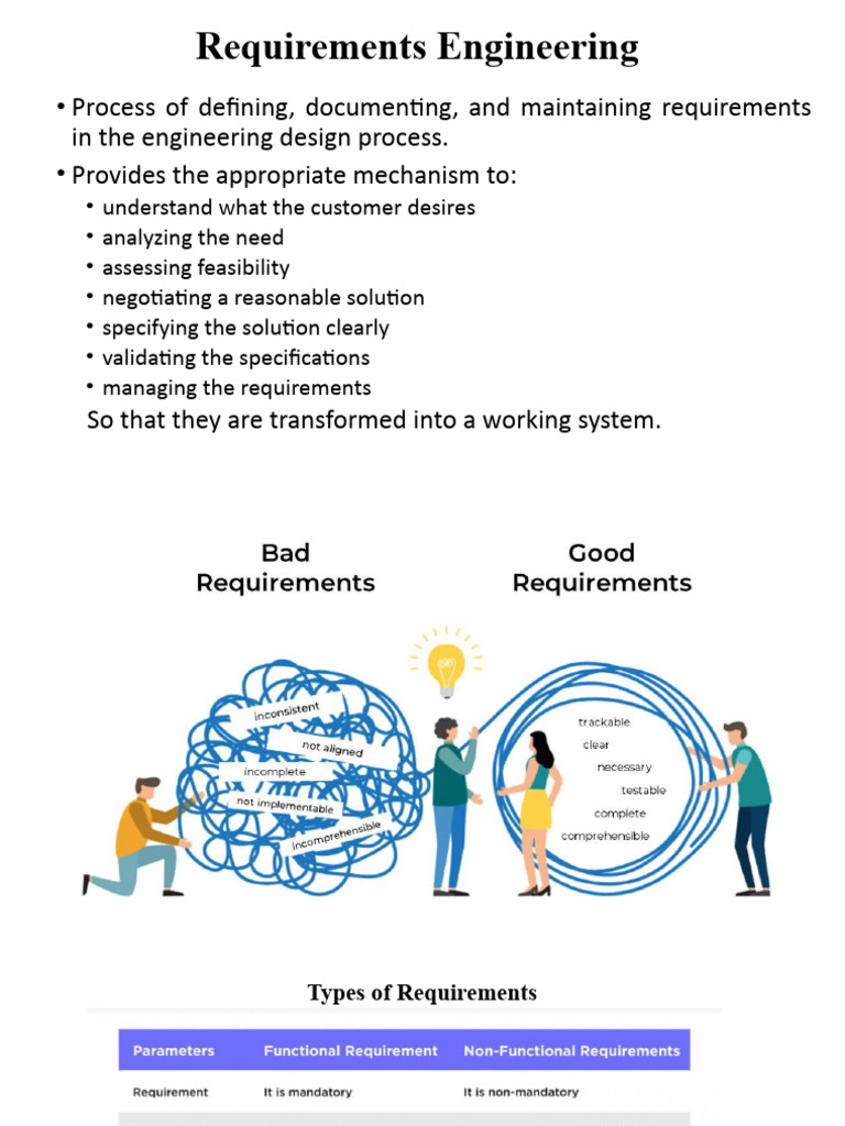 Requirements Engineering | PDF