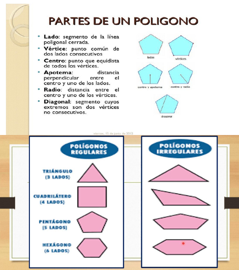 Poligonos y Clasificación | PDF