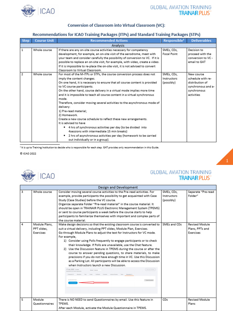 Guide - Conversion - Classroom To VC | PDF | Computing | Software