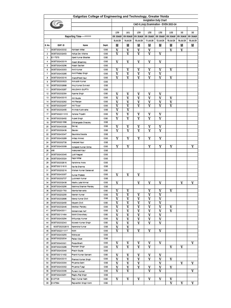 CAE-II July Invigilation Duties | PDF