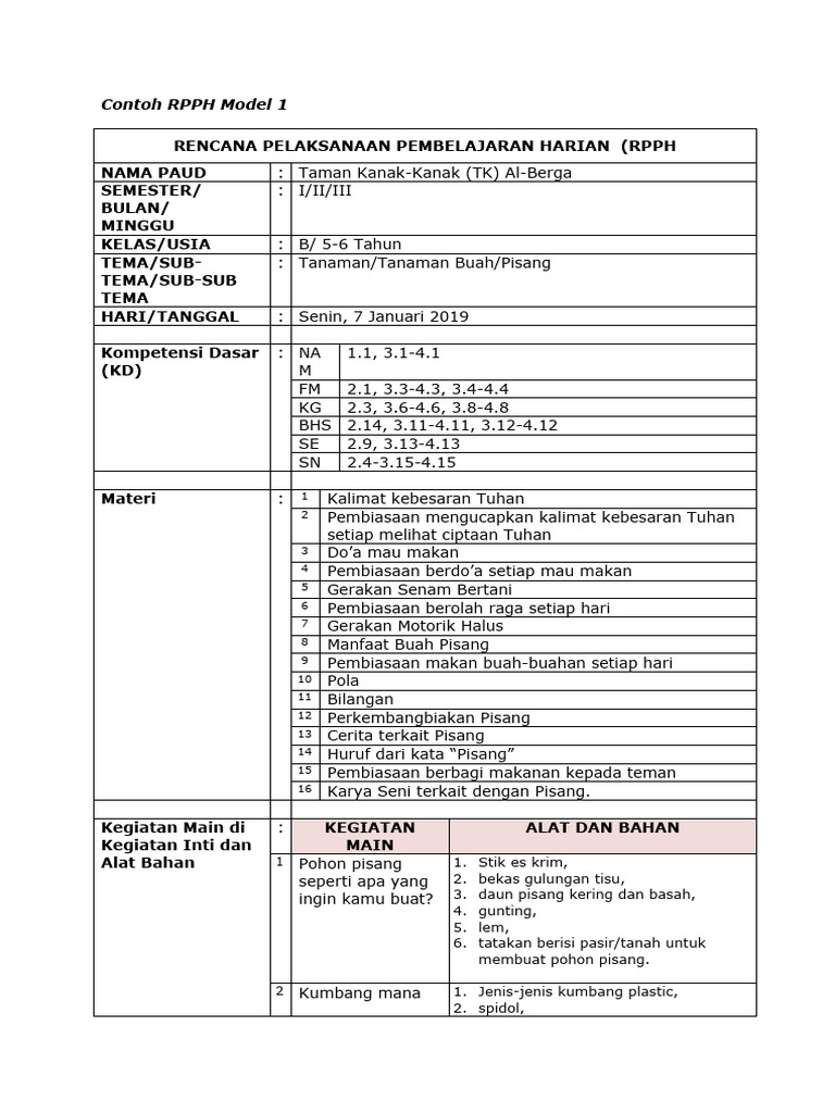 Contoh RPPH Model 1 | PDF