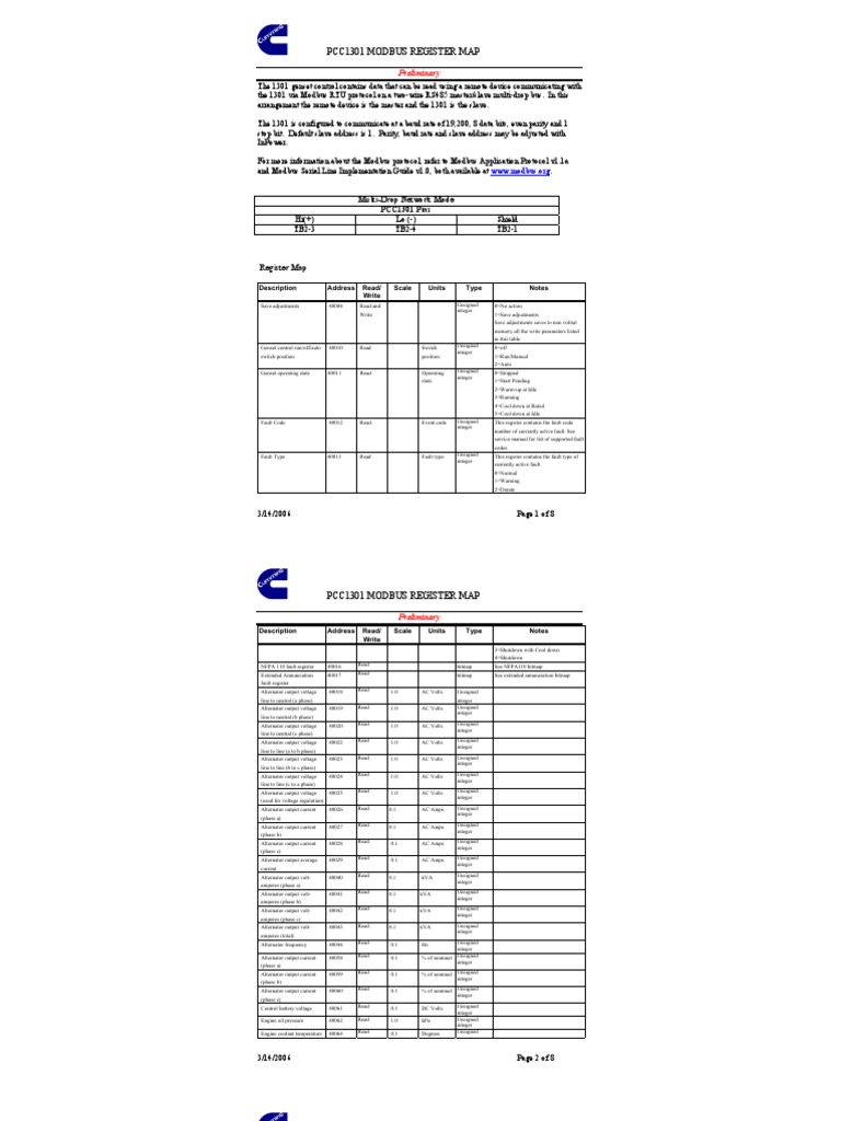 PCC1301 Modbus Register Map - Cph031105 | PDF | Alternating Current ...