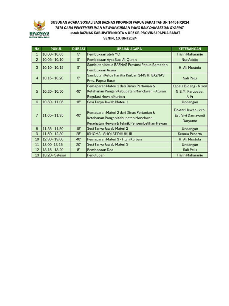 Susuna Acara Webinar Baznas PB 10 Juni 2024 | PDF