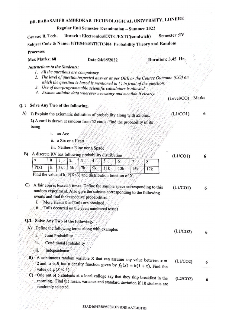 PTRP PYQ Question Paper | PDF