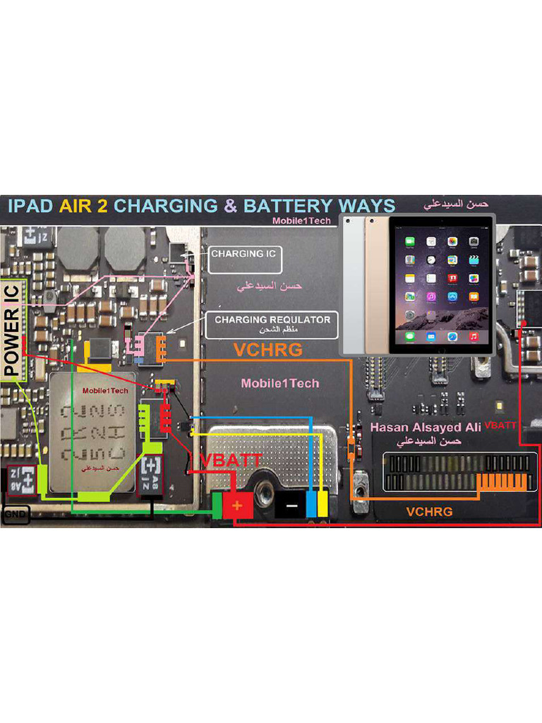 ipap air carga | PDF