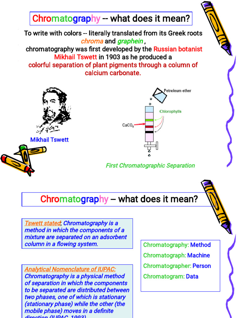 Basic Principles of HPLC | PDF | Chromatography | High Performance ...