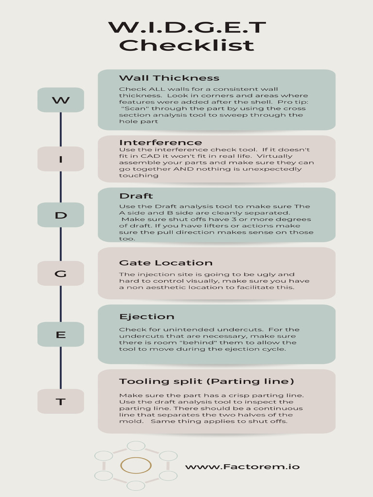 Widget+Checklist | PDF