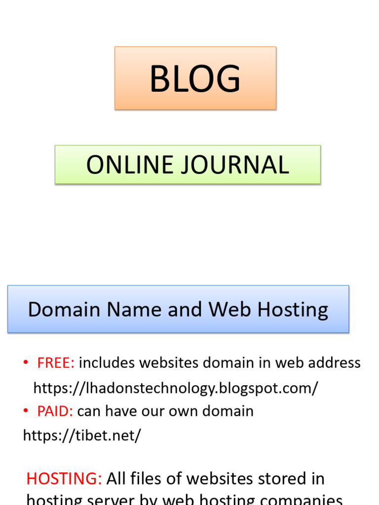Blogging Basics and Setup Guide | PDF