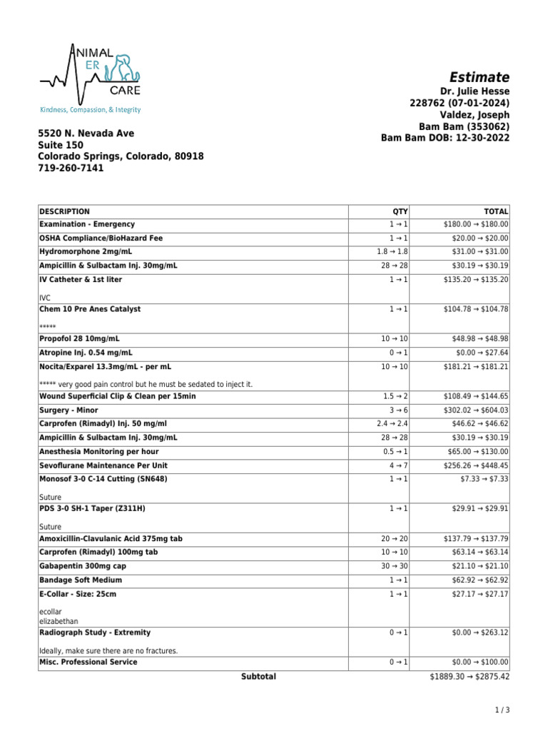 Estimate | Download Free PDF | Cardiopulmonary Resuscitation | Medical ...