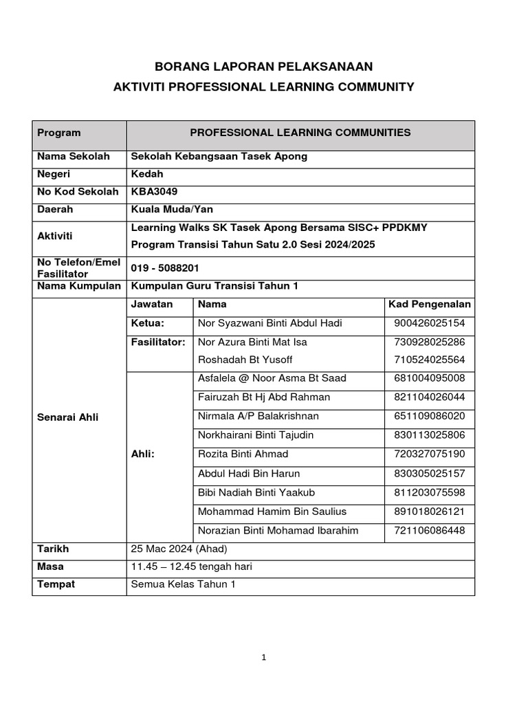CONTOH LEARNING WALK | PDF
