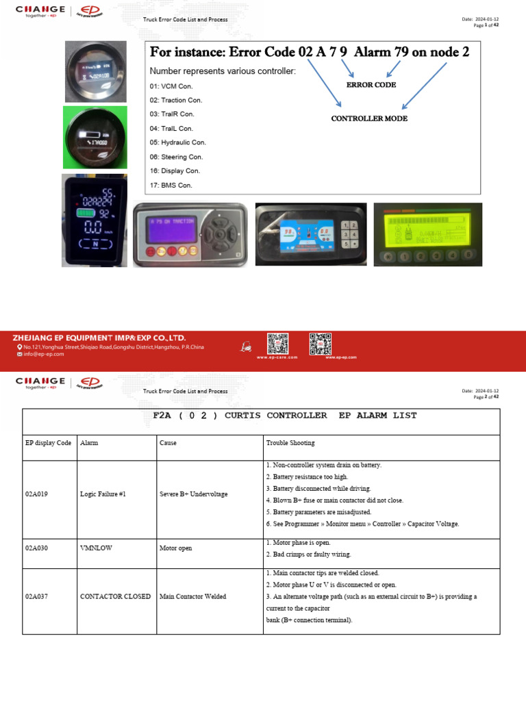 Lista de Códigos de Error RPL201 (Curtis F2A +1220E) | PDF | Parameter (Computer Programming ...