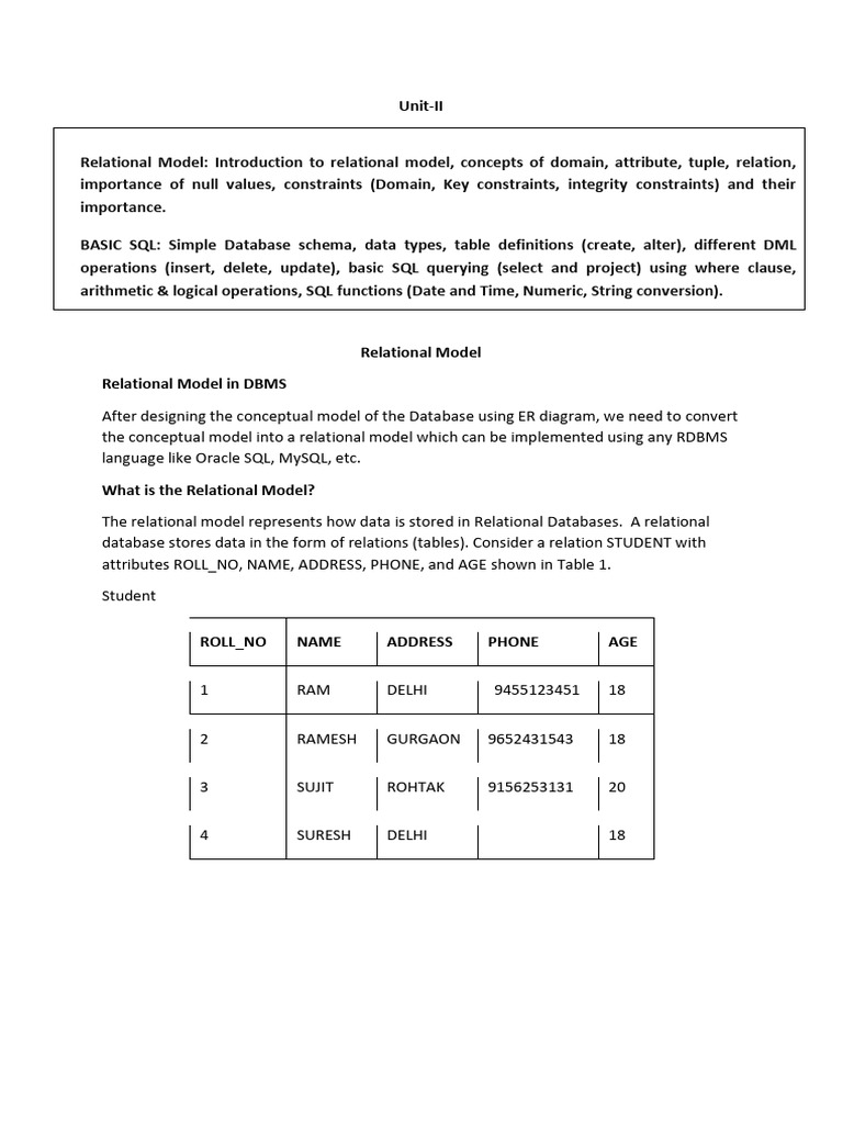 Dbms Unit II | PDF | Relational Model | Relational Database Dbms Unit II | PDF | Relational Model | Relational Database