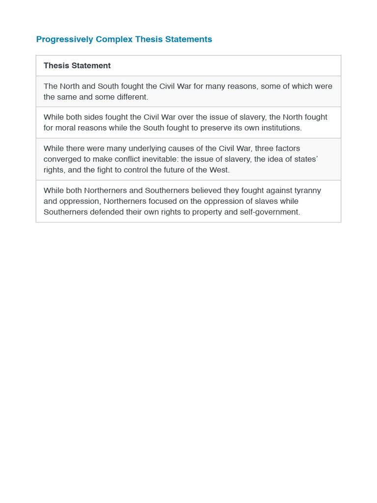 Civil War Thesis Statement Analysis | PDF