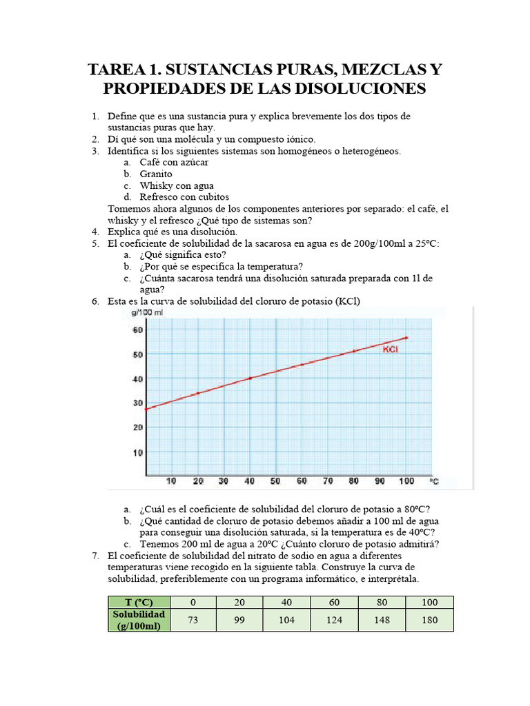 Tarea 1. Sustancias Puras, Mezclas y Propiedades de Las Disoluciones | PDF | Hogar y jardín