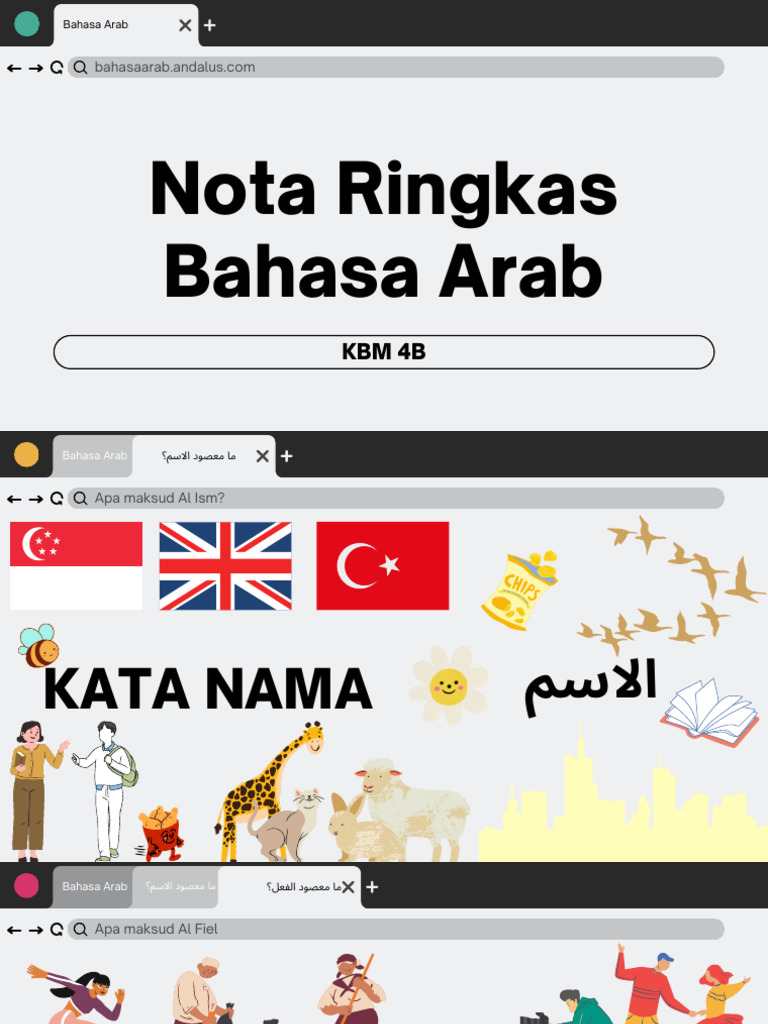 Nota Ringkas KBM 4 BA | PDF