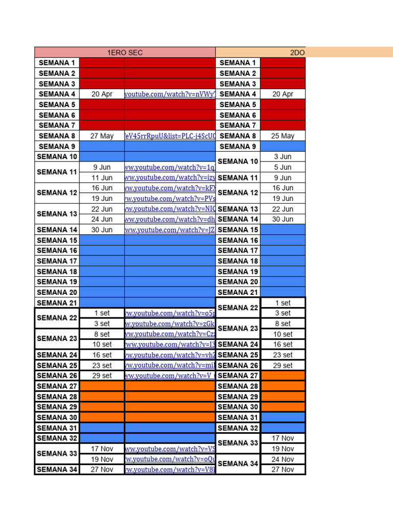 Avanzando Registro | PDF