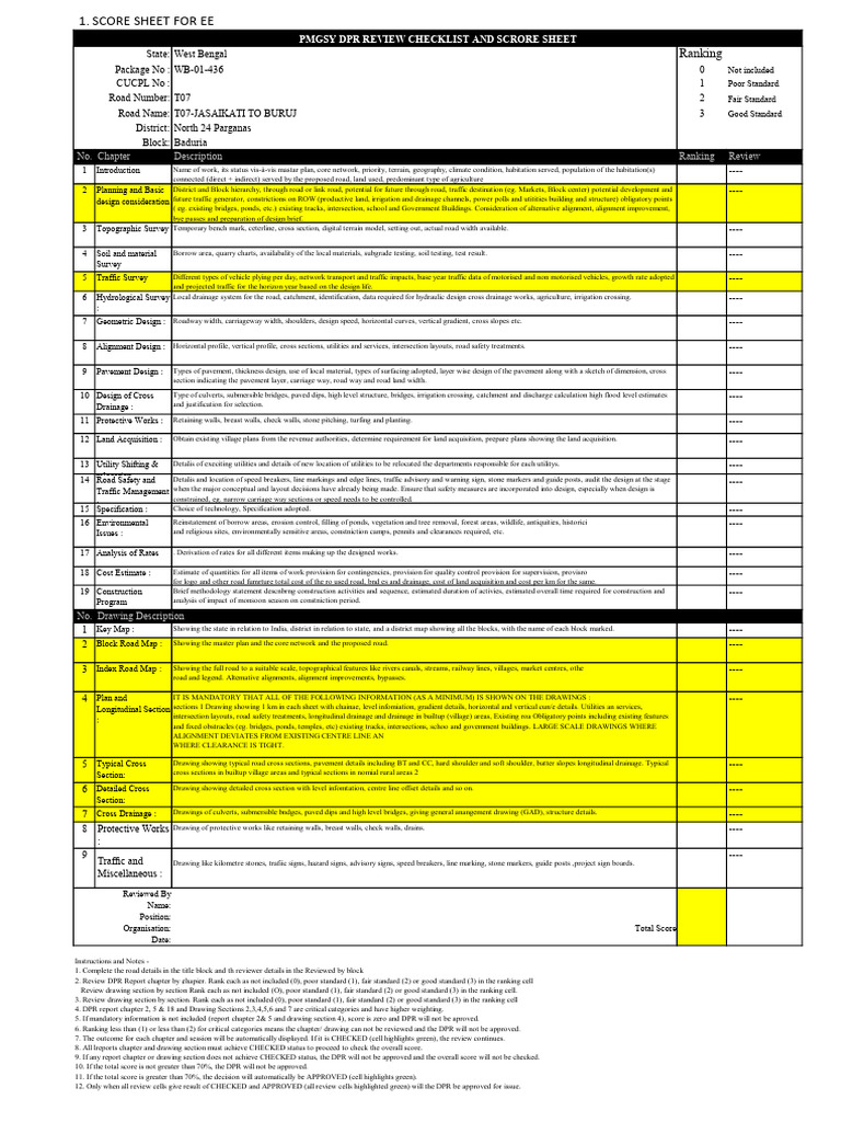 No. Chapter Description Ranking Review: Pmgsy DPR Review Checklist and Scrore Sheet | PDF | Road ...