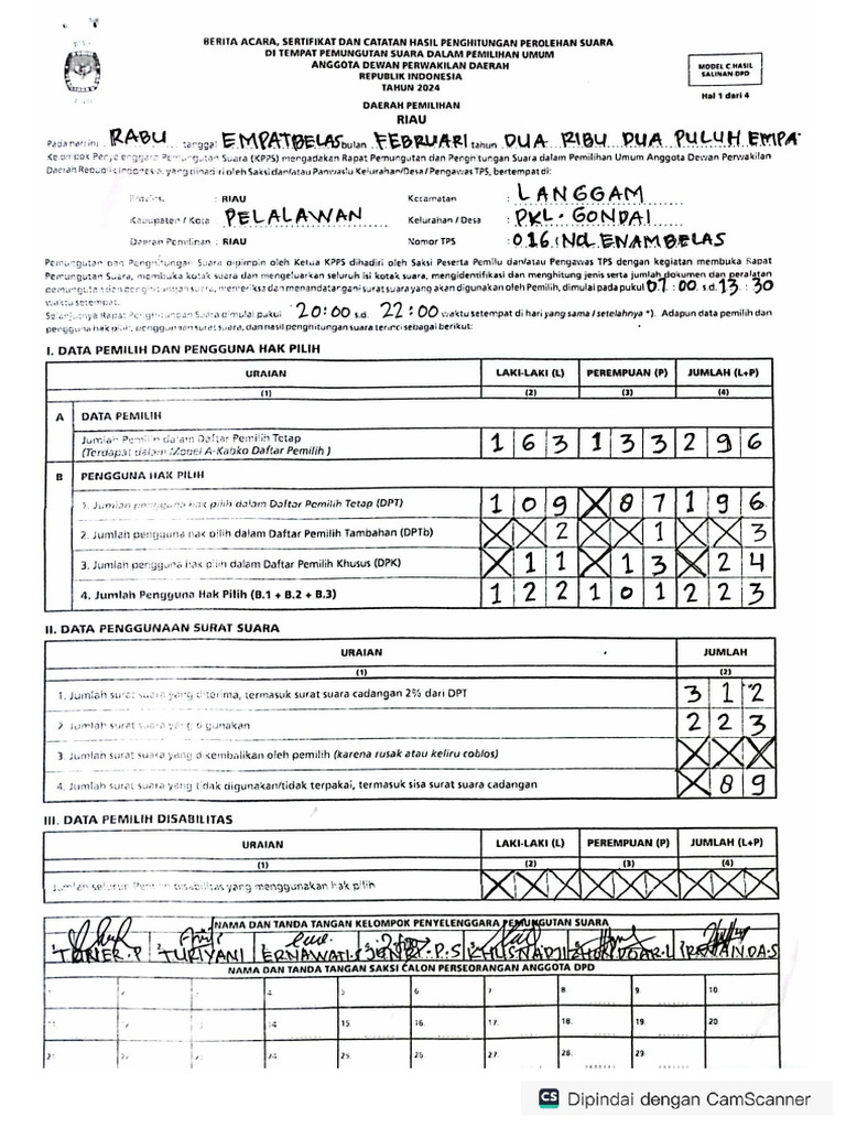 DPD Ri TPS 016 | PDF