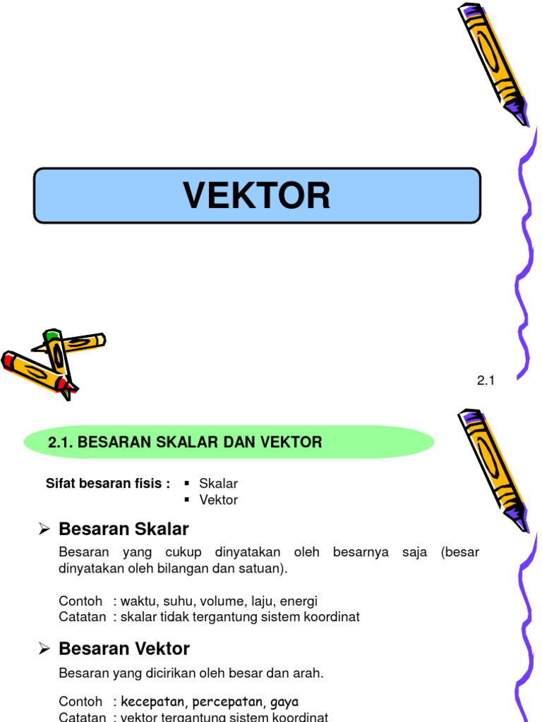 Fisdas II Vektor Share | PDF | Metode & Bahan Ajar