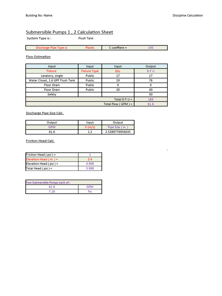 Sump Pit Design and Pump Calculations | PDF | Toilet | Water