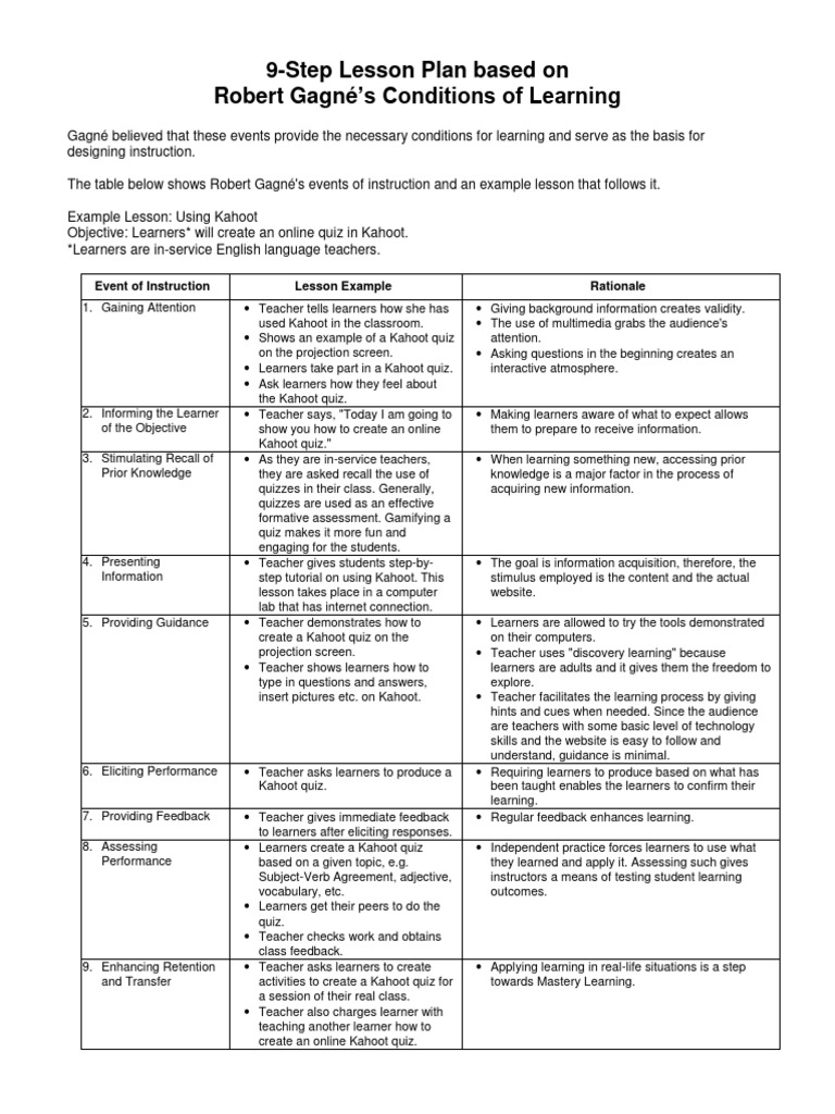 9 Step Lesson Plan Based On - Gagne - Kahoot | PDF | Learning | Teachers