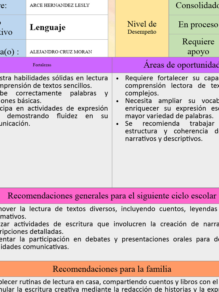VERDE | PDF | Comprensión lectora | Escritura