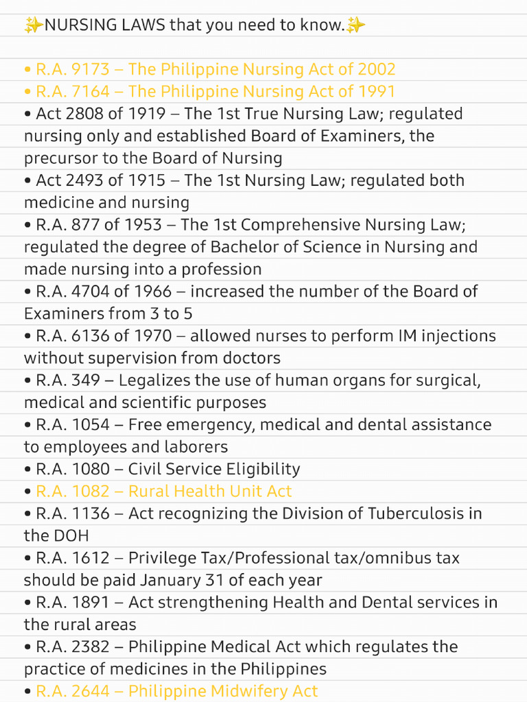 Nursing Laws - 230521 - 231313 | PDF
