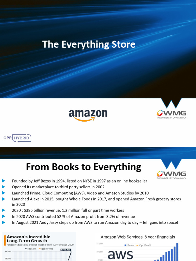 OPP Hybrid 2021 - Amazon Case Study (Final) | PDF | Employment | Recruitment