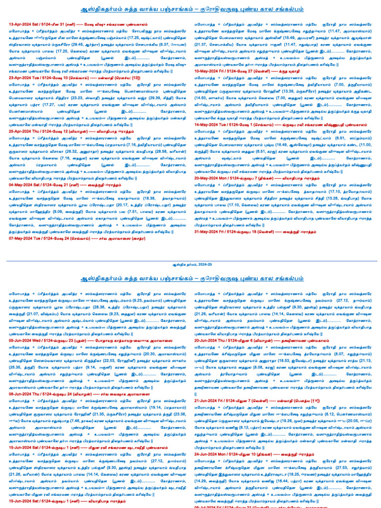 Krodhi Punya Kaalams | PDF