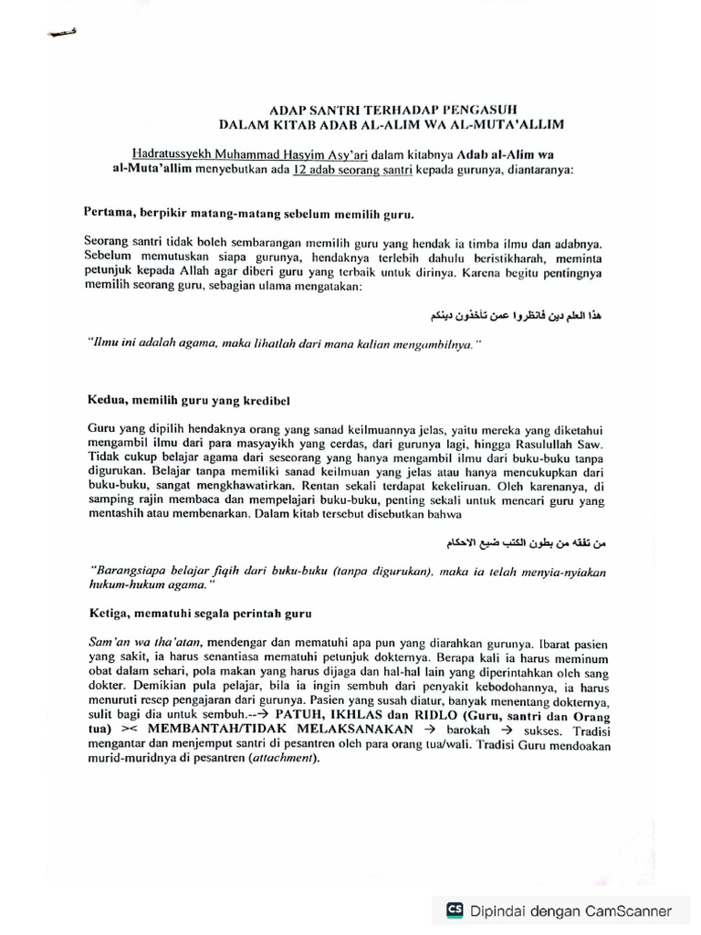 Adabul Alim Wal Muta'alim | PDF