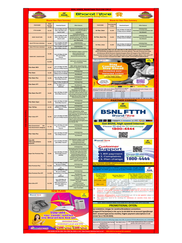 latest FTTH Poster updated on 03.04.2024-1 | PDF | Fiber To The X ...