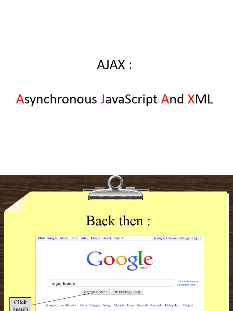 Unit 6 | PDF | Ajax (Programming) | J Query