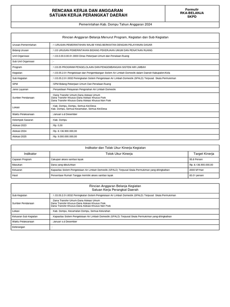 Rencana Kerja Dan Anggaran Satuan Kerja Perangkat Daerah: Formulir Rka-Belanja SKPD | PDF