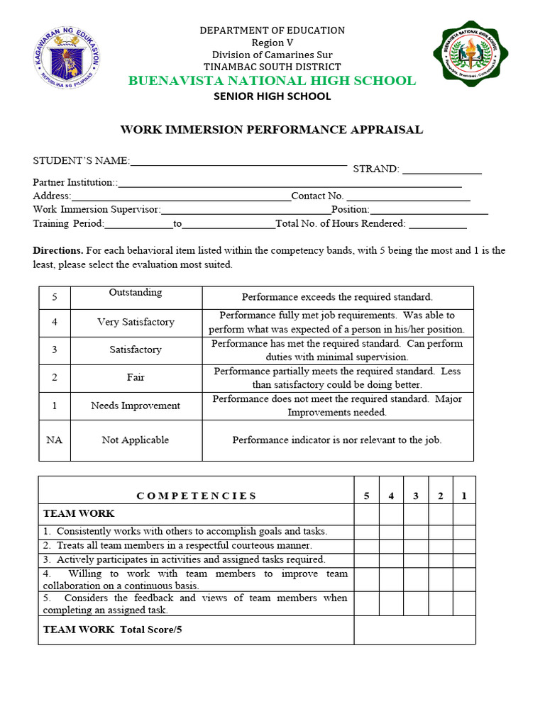 Work-Immersion-Appraisal | PDF | Psychological Resilience | Judgment (Law)