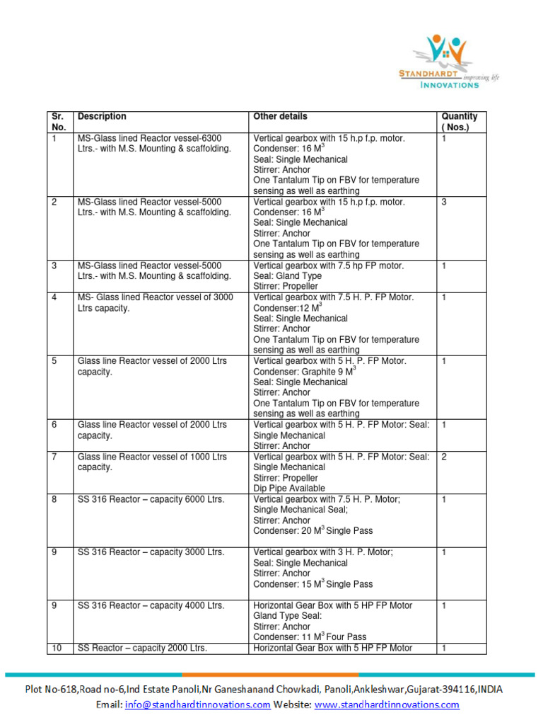 Facility List | PDF | Chemical Equipment | Energy Conversion