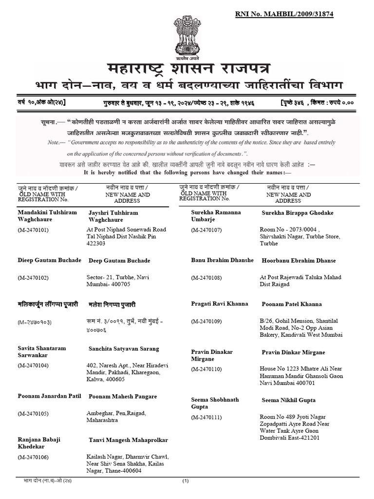 Haziq Ali Khan - Gazette Done by Sandesh | PDF