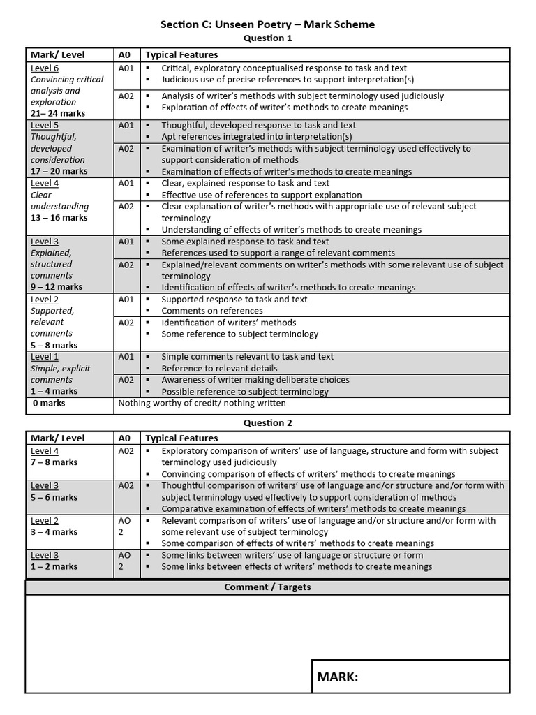 AQA GCSE Lit Unseen Poetry Marking Sheet | Download Free PDF | Cognition