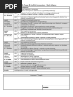 AQA Unseen Poetry Mark Scheme | PDF | Cognition