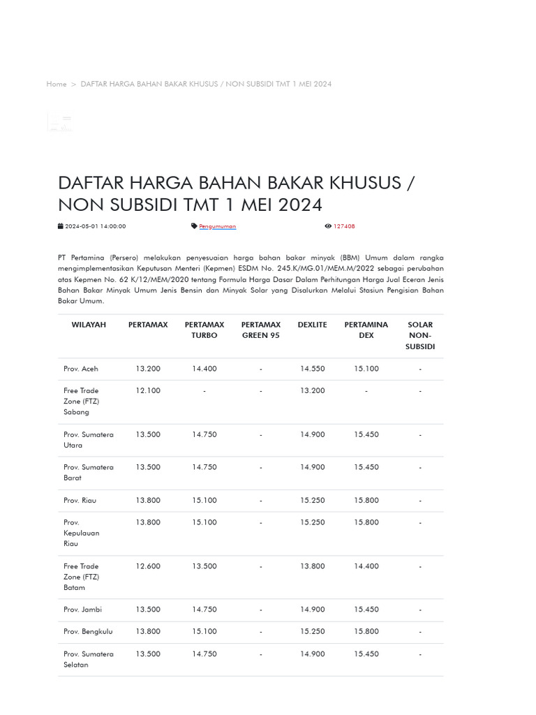 Harga Solar Non Subsidi Mei 2024 | PDF