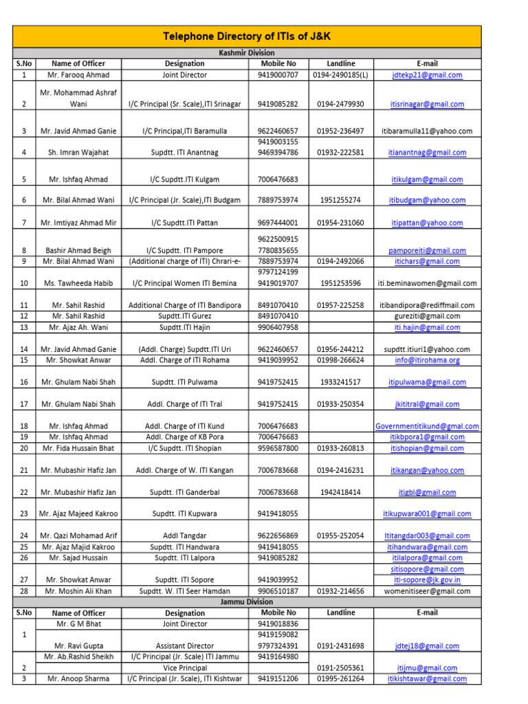 Tel Directory ITI | PDF | Kashmir