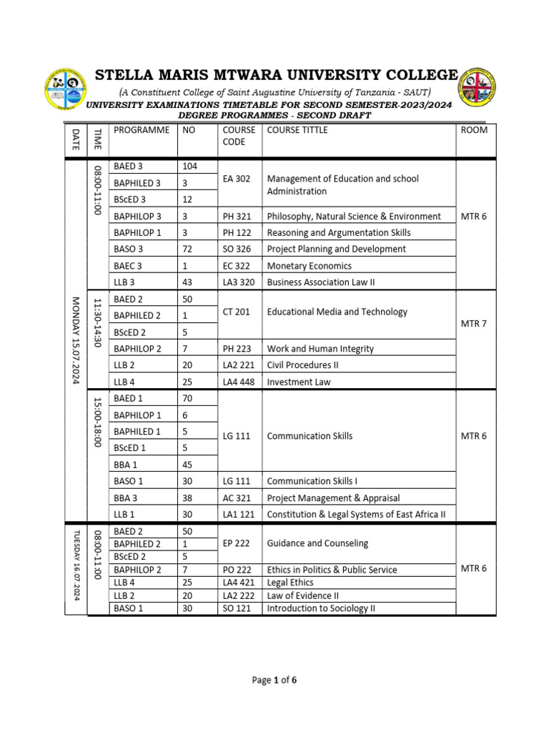 Ue Second Semester 2023 2024 2nd Draft | PDF | Liberal Arts Education