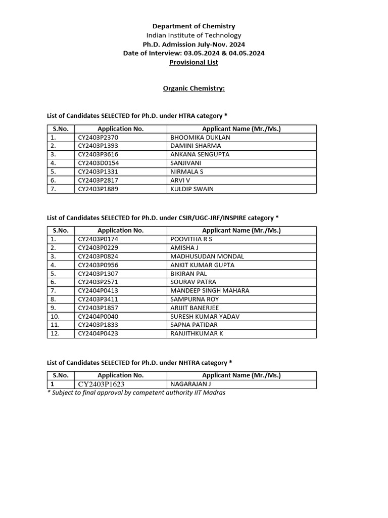 IIT Madras Ph.D. Admission 2024 Provisional List | PDF | Physical ...