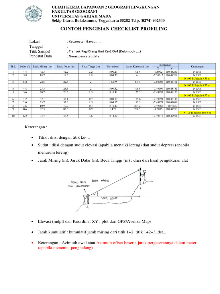 Contoh Pengisian Profiling | PDF